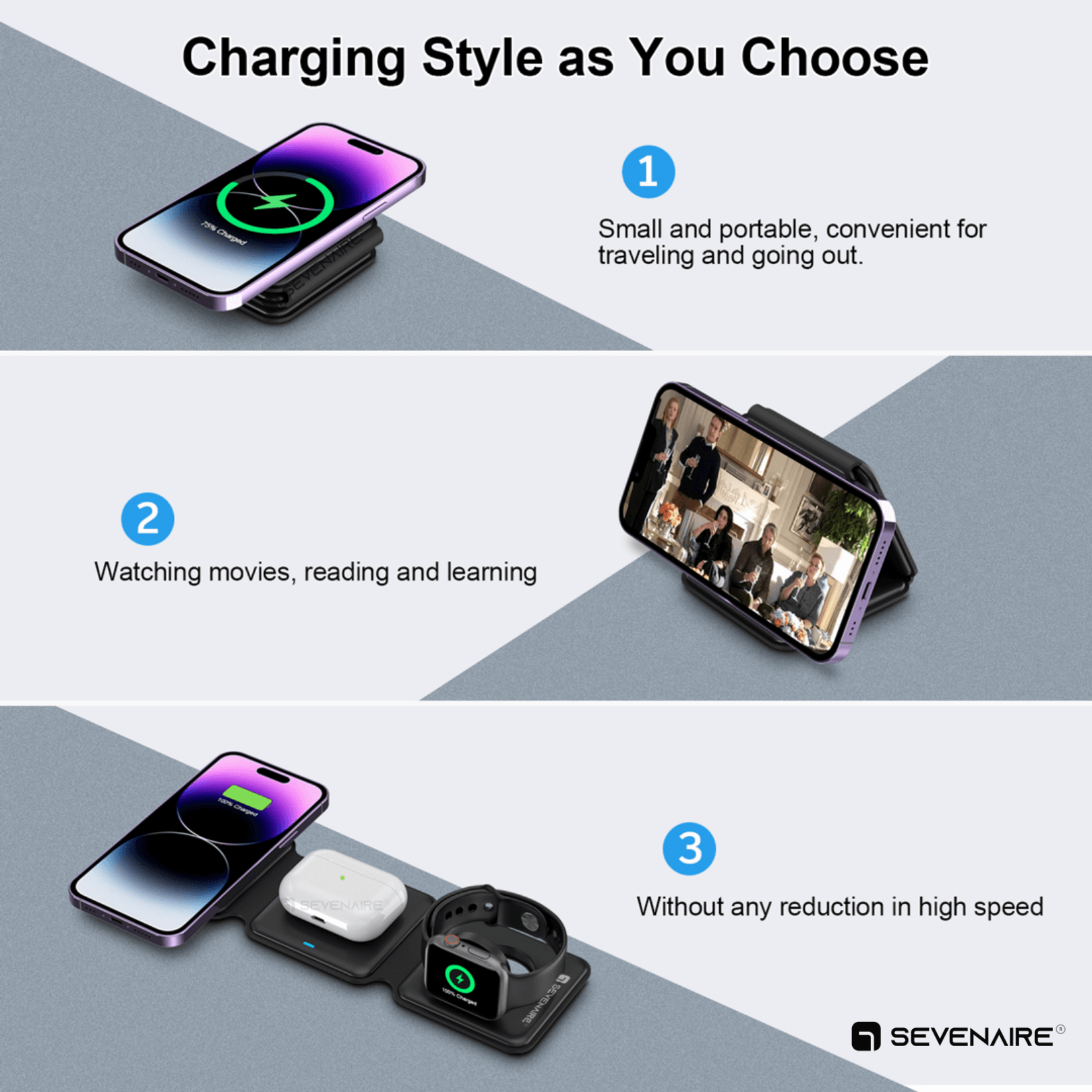 MagCharge 3-in-1 Foldable Wireless Charger (D1970) – Sevenaire